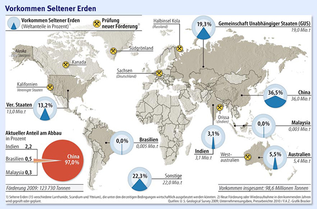 stockreport.de :: Der Börsenbrief für Gewinner - Kolumnen
